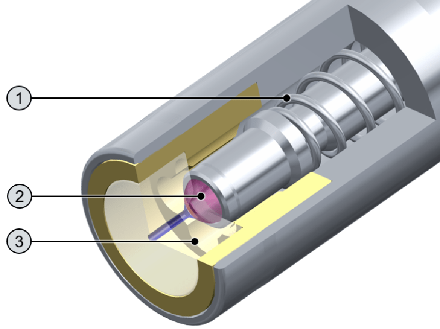 Nanoliter Microplate Dispensing - UK Robotics